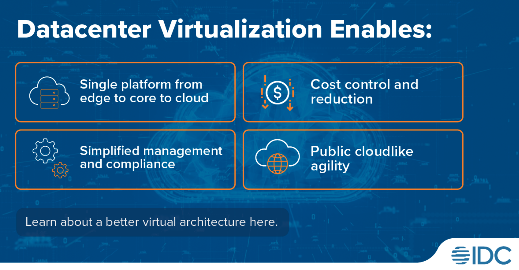 IDC writes about the power of data center virtualization - Verge.io