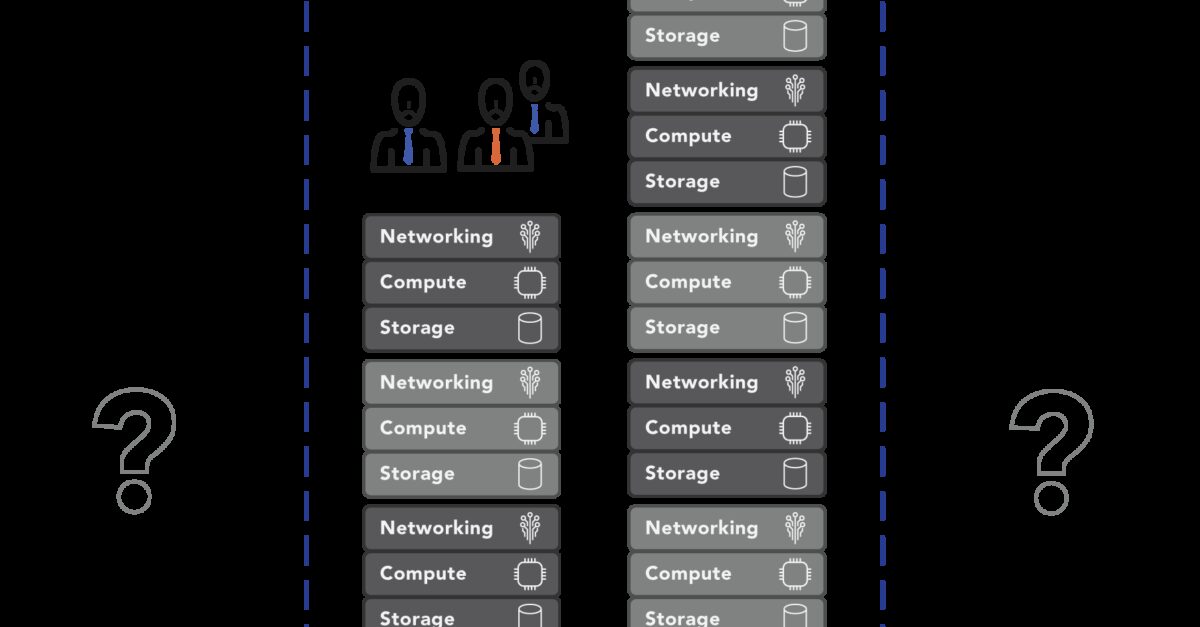 Hci Comparisons Verge Io