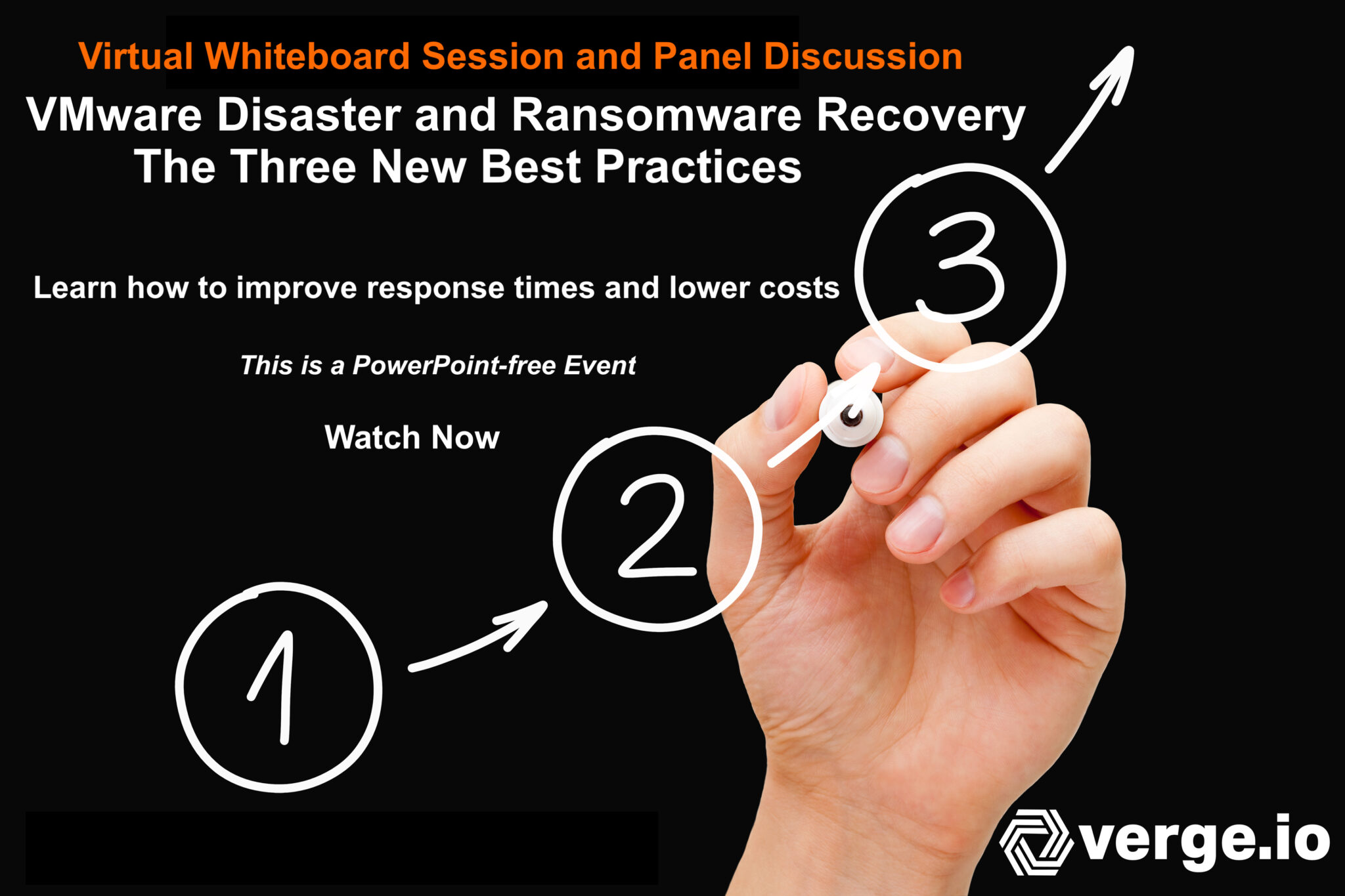 Whiteboard Wednesday: VMware Disaster and Ransomware Recovery—The Three ...