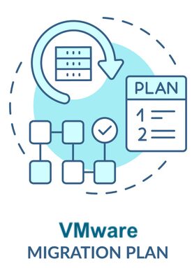 How to Create a VMware Migration Test - Verge.io