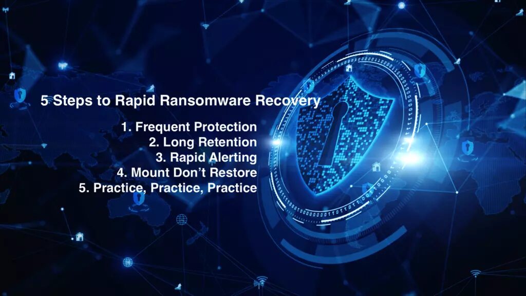 5 Steps to Rapid Ransomware Recovery - Verge.io