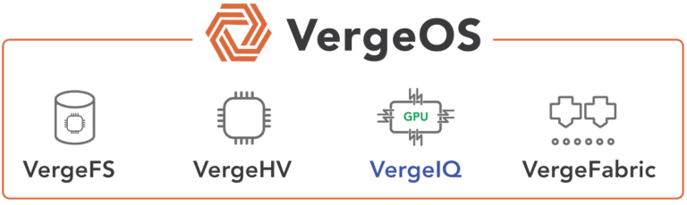 About VergeIO - Verge.io